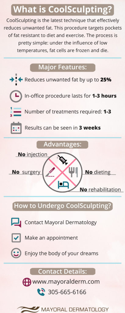 Common Side Effects of Coolsculpting - Mayoral Dermatology